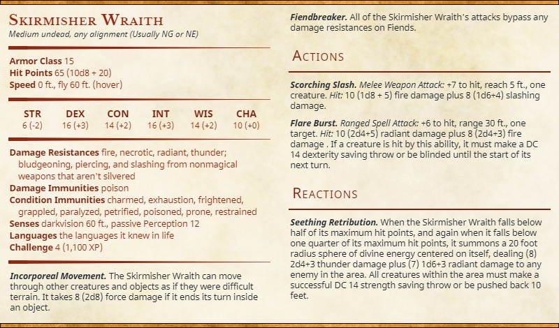 New Monster: Skirmisher Wraith – The Wyrm Scribe
